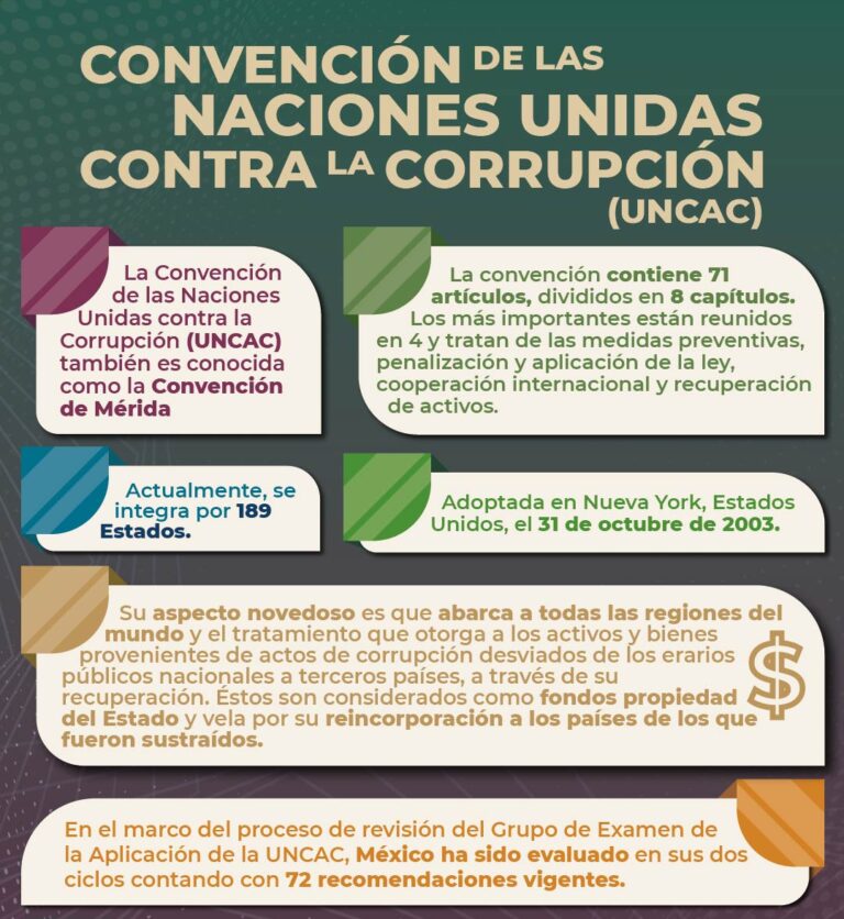 Convención de las Naciones Unidas contra la Corrupción | Mundo Legal y ... Convención de las Naciones Unidas contra la Corrupción | Mundo Legal y ...